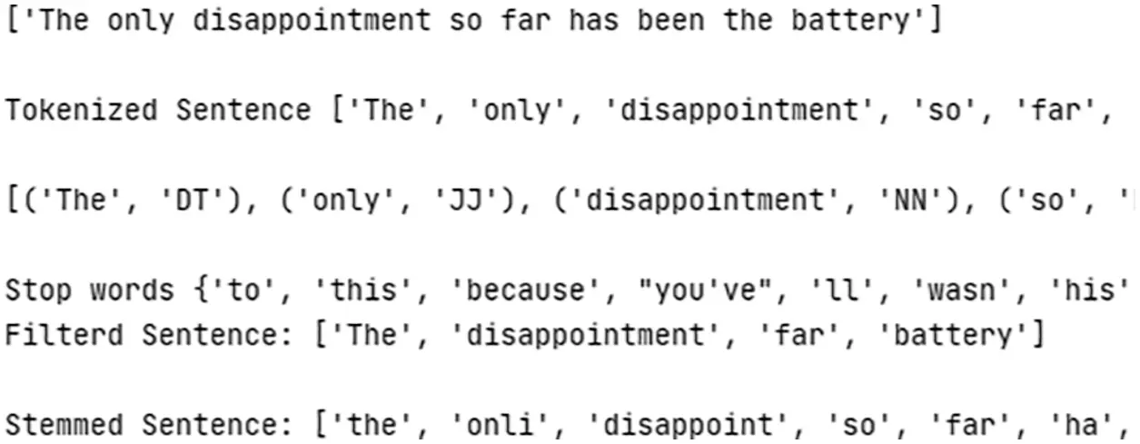 CMC | Free Full-Text | Aspect Extraction Approach for Sentiment ...
