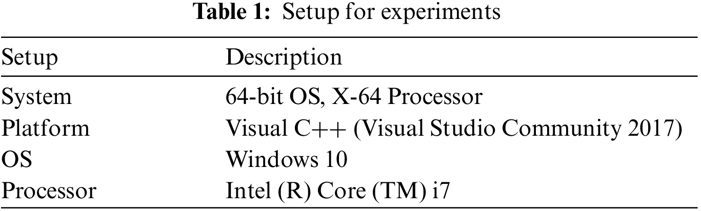 CMC | Free Full-Text | Severity Based Light-Weight Encryption Model for ...