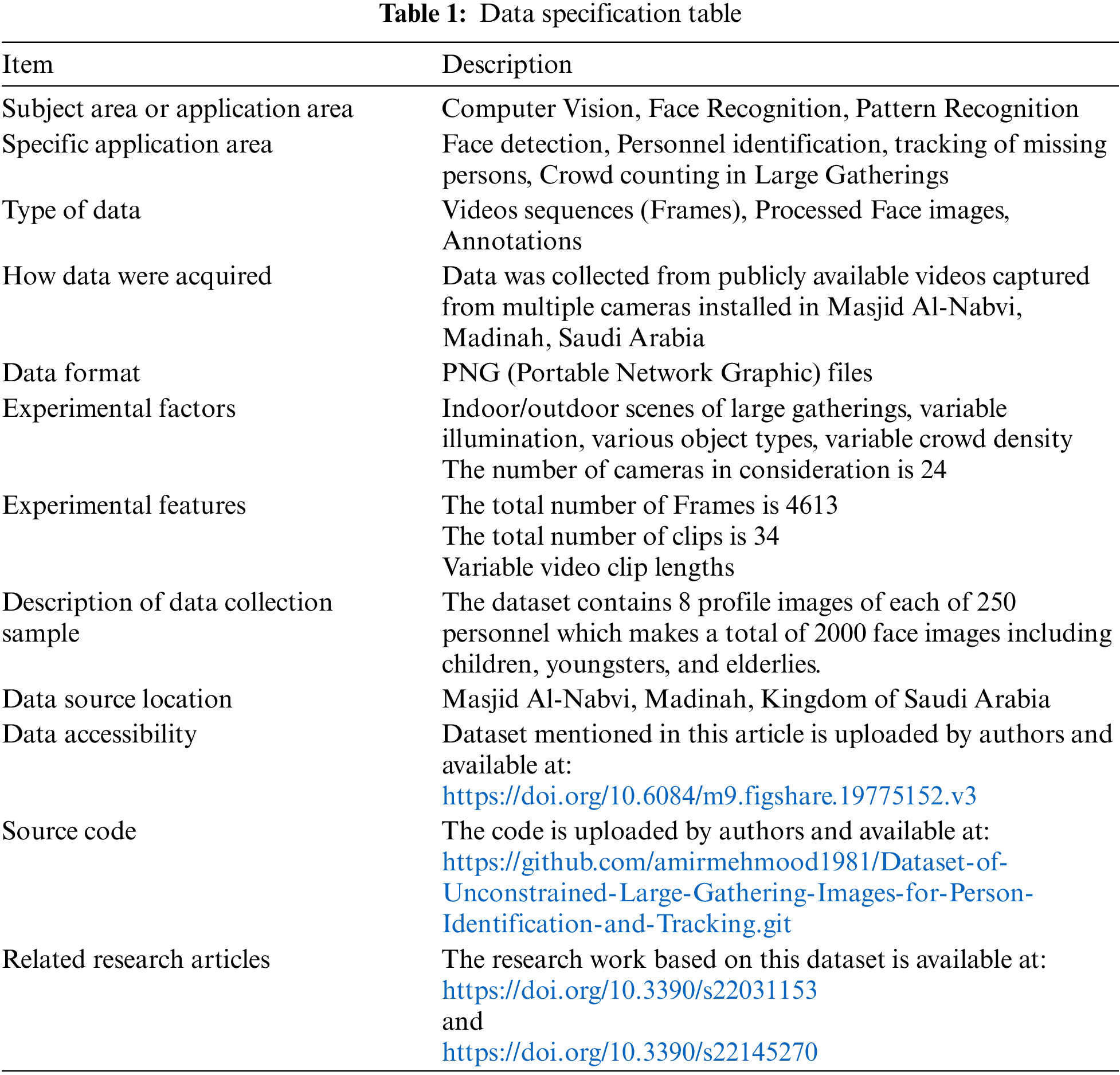 CMC | Free Full-Text | Dataset of Large Gathering Images for Person ...