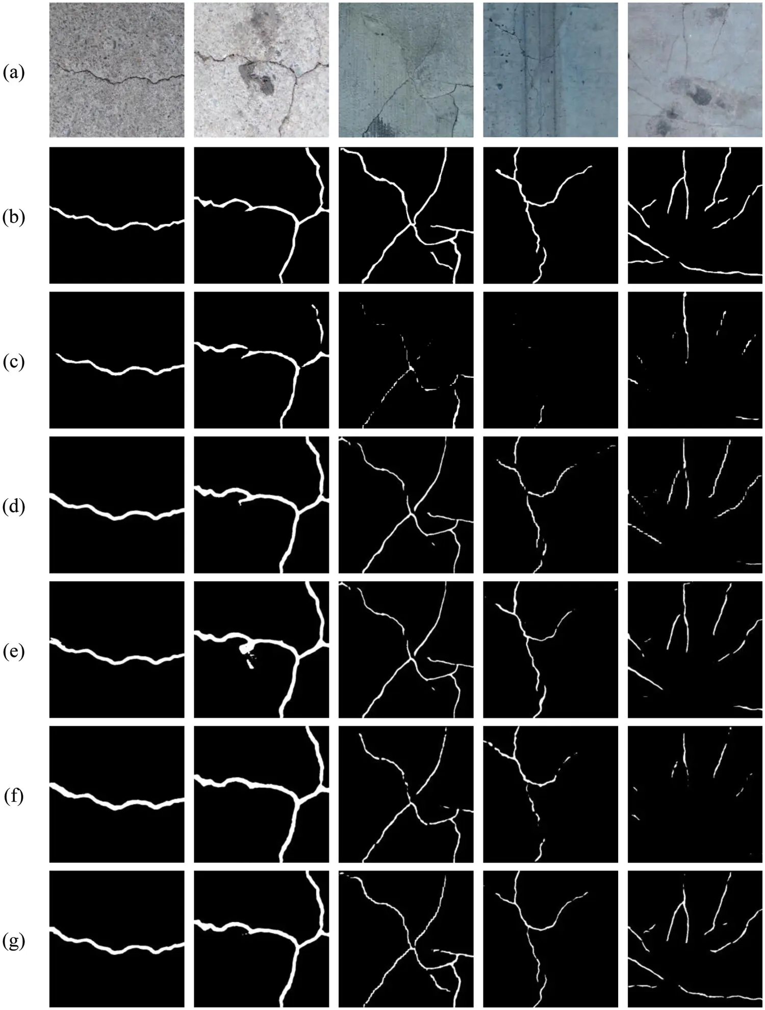 CMC | Free Full-Text | Bridge Crack Segmentation Method Based on Parallel Attention Mechanism ...