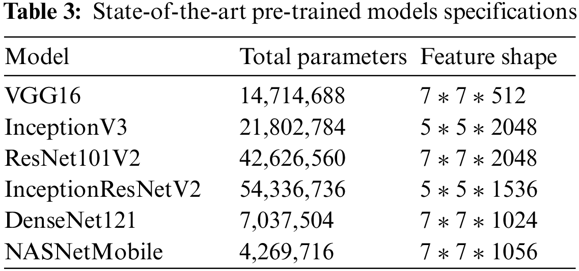 Cmc Free Full Text Leveraging Transfer Learning For Spatio Temporal