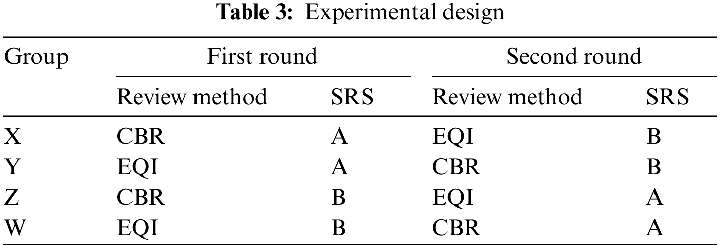 CMC | Free Full-Text | A Defect Detection Method for the Primary Stage ...