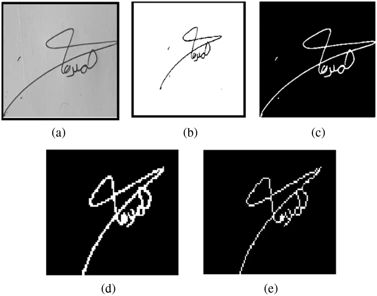 CMC | Free Full-Text | One-Class Arabic Signature Verification: A ...