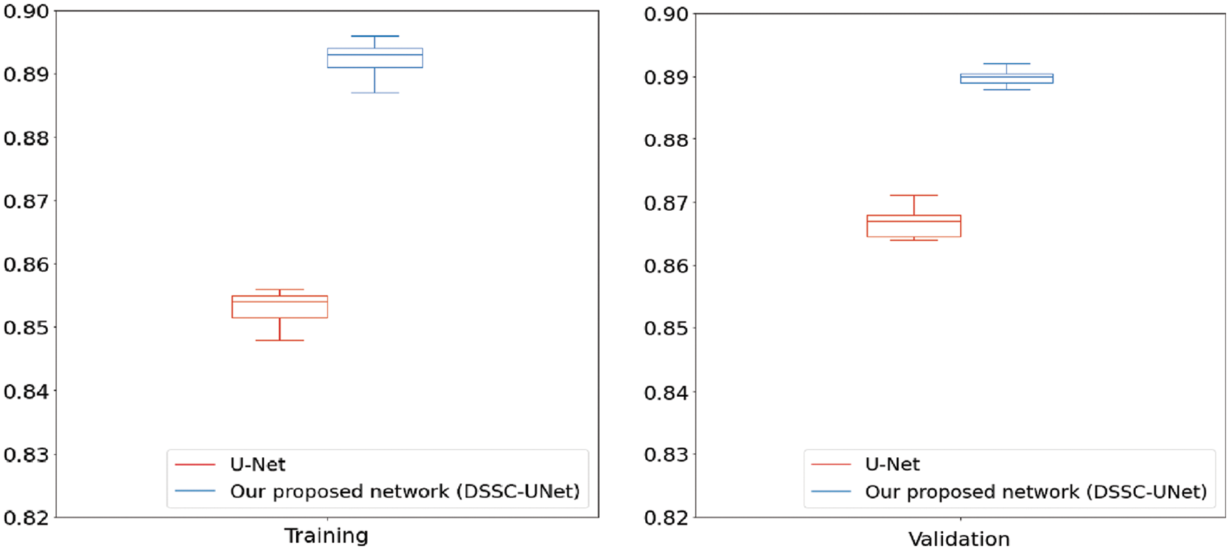CMC | Free Full-Text | Semantic Segmentation by Using Down-Sampling and Subpixel Convolution ...