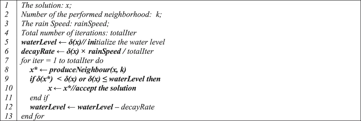 CMC | Free Full-Text | Improved Whale Optimization with Local-Search Method for Feature Selection