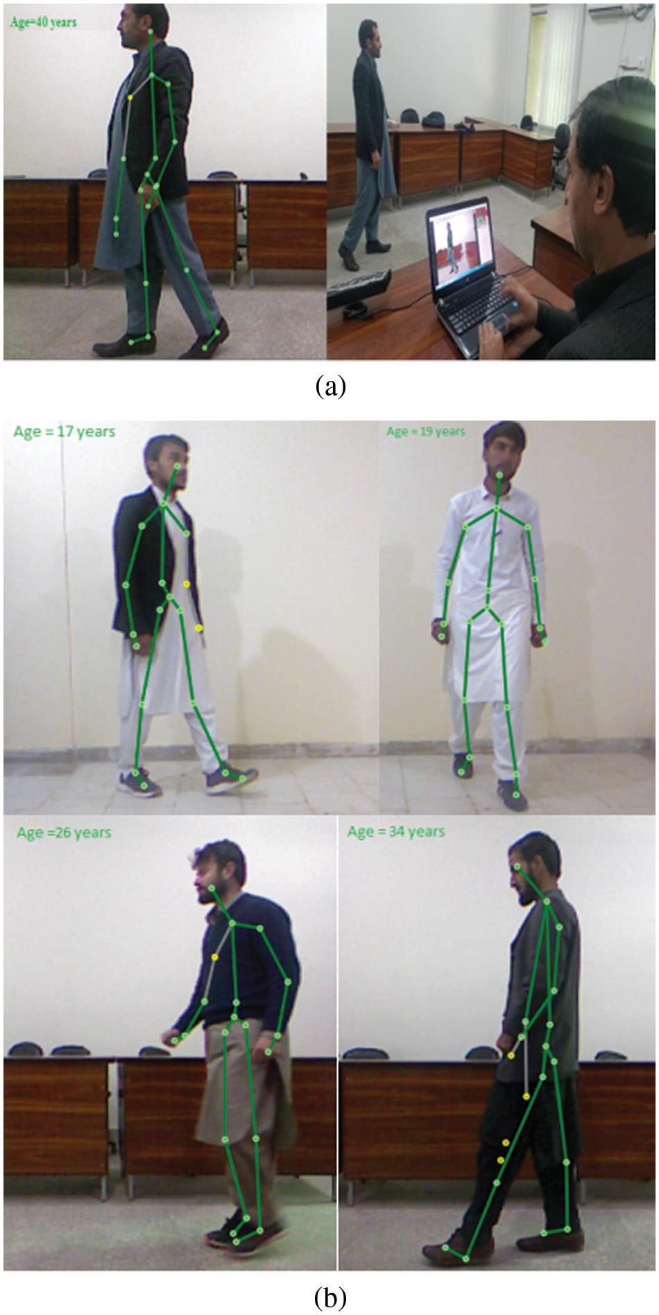 CMC | Free Full-Text | A Three-Dimensional Real-Time Gait-Based Age ...