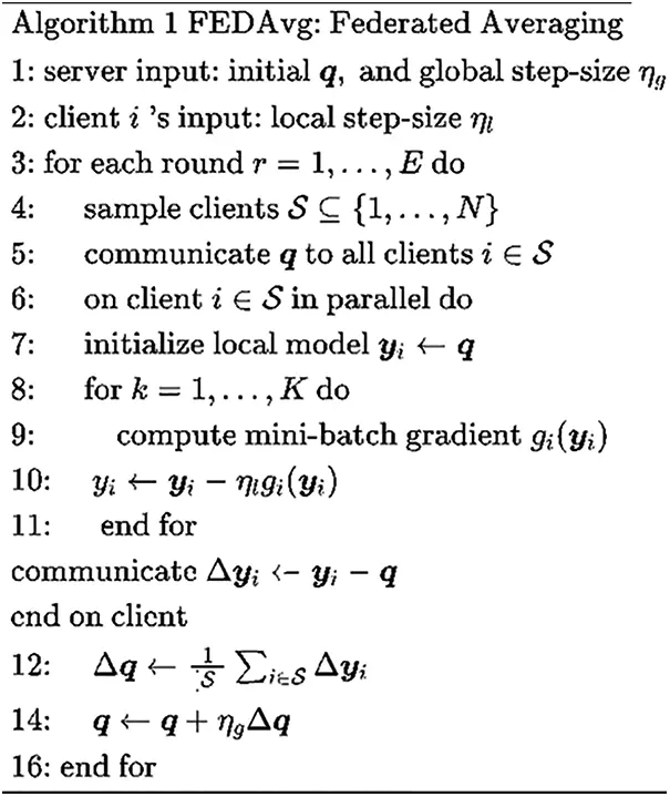 CMC | Free Full-Text | Federated Learning Based on Data Divergence and Differential Privacy in ...