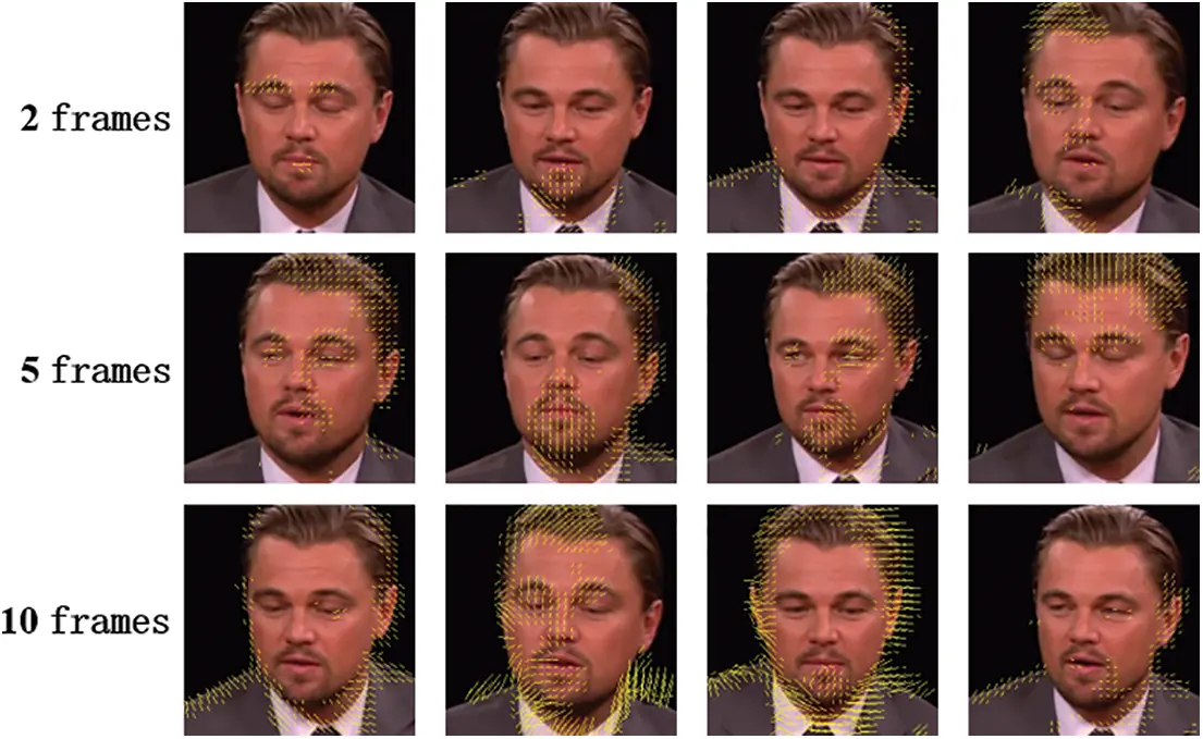 CMC | Free Full-Text | Deepfake Video Detection Based on Improved ...