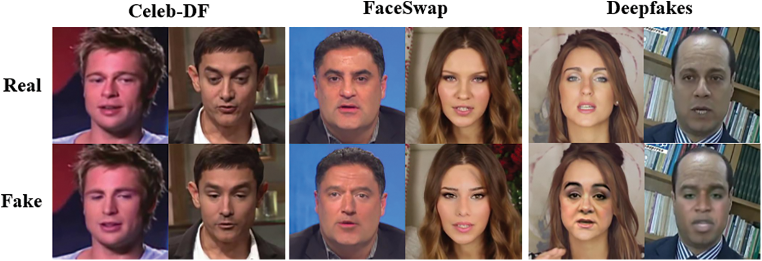 CMC | Free Full-Text | Deepfake Video Detection Based on Improved CapsNet and Temporal–Spatial ...