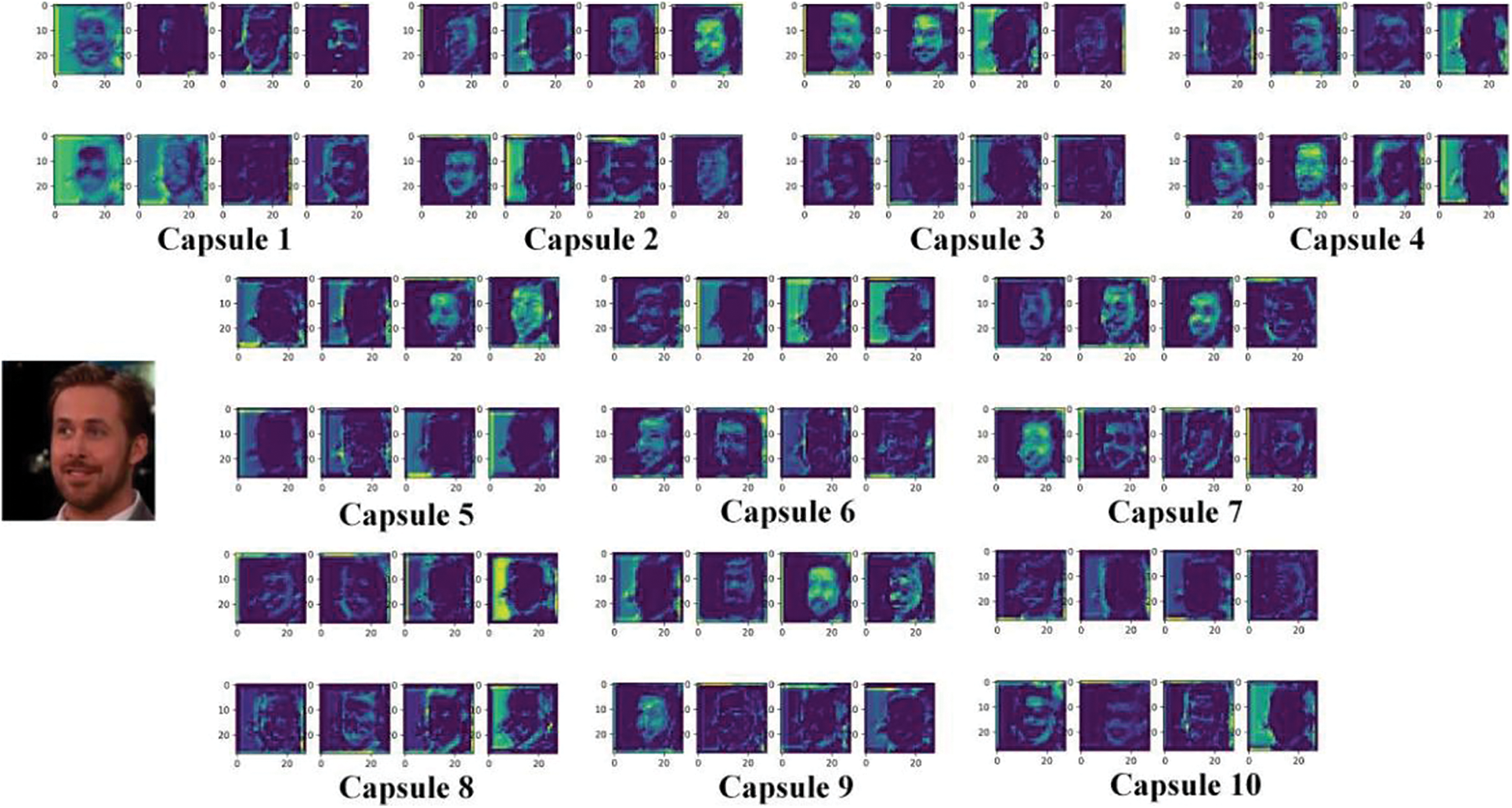 CMC | Free Full-Text | Deepfake Video Detection Based on Improved CapsNet and Temporal–Spatial ...