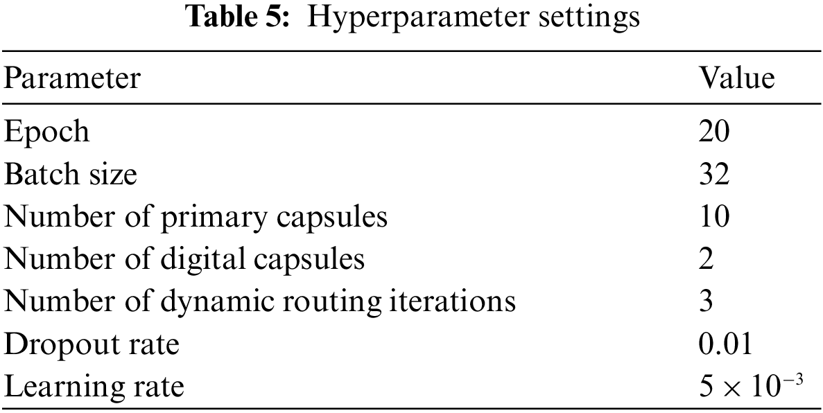 CMC | Free Full-Text | Deepfake Video Detection Based on Improved CapsNet and Temporal–Spatial ...