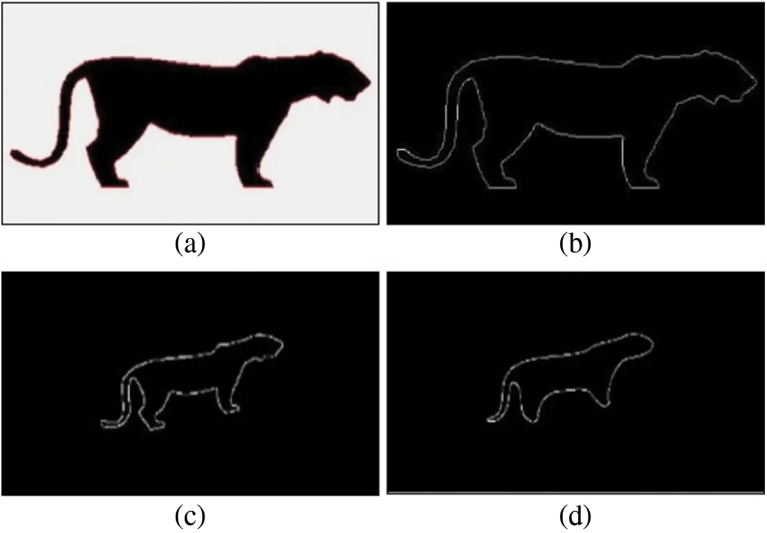 CMC | Free Full-Text | A Novel Contour Tracing Algorithm for Object ...