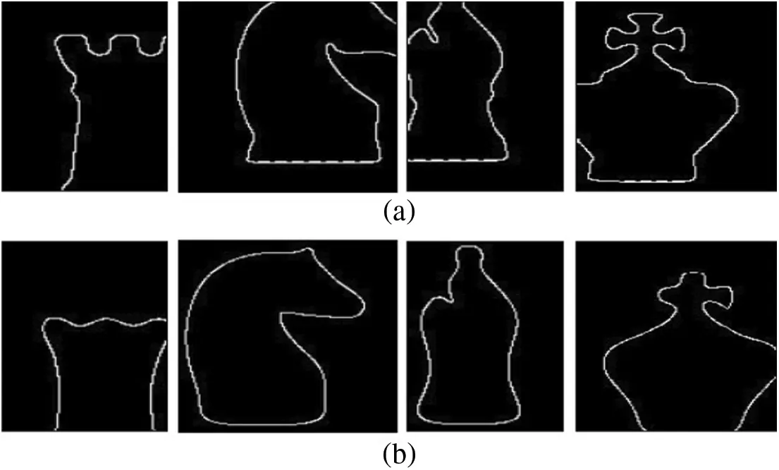 CMC | Free Full-Text | A Novel Contour Tracing Algorithm for Object ...