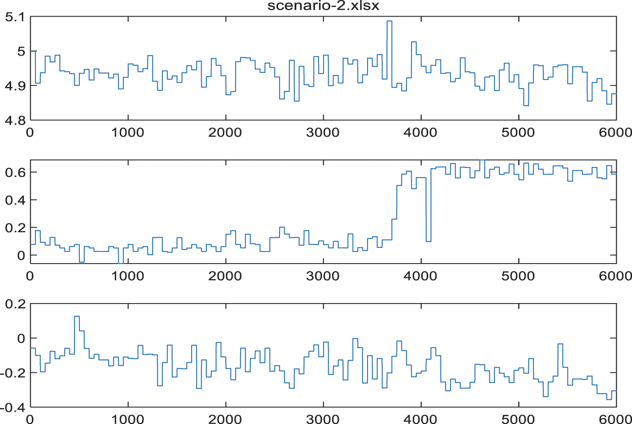 Cmc Free Full Text Relative Position Estimation Based On Loosely Coupled Uwb Imu Fusion For