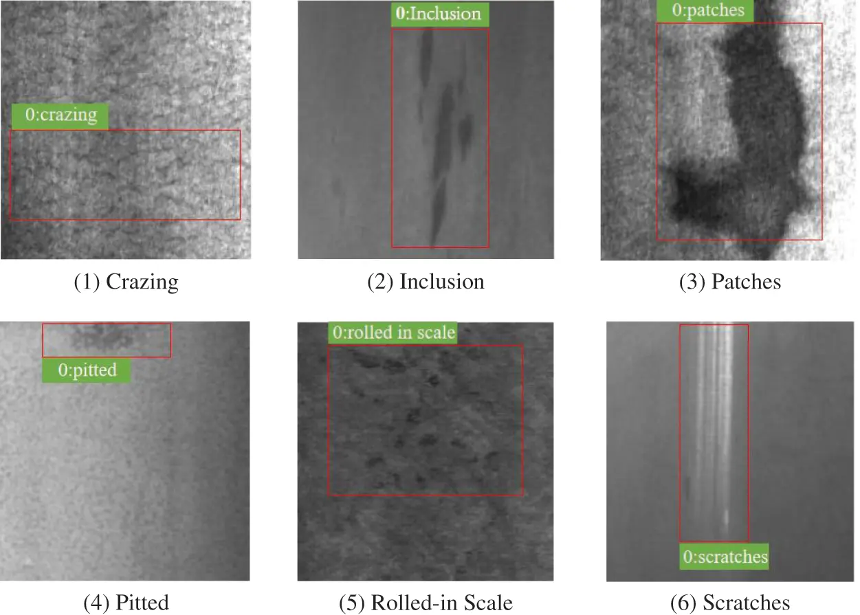 CMC | Free Full-Text | Faster Metallic Surface Defect Detection Using Deep Learning with Channel ...