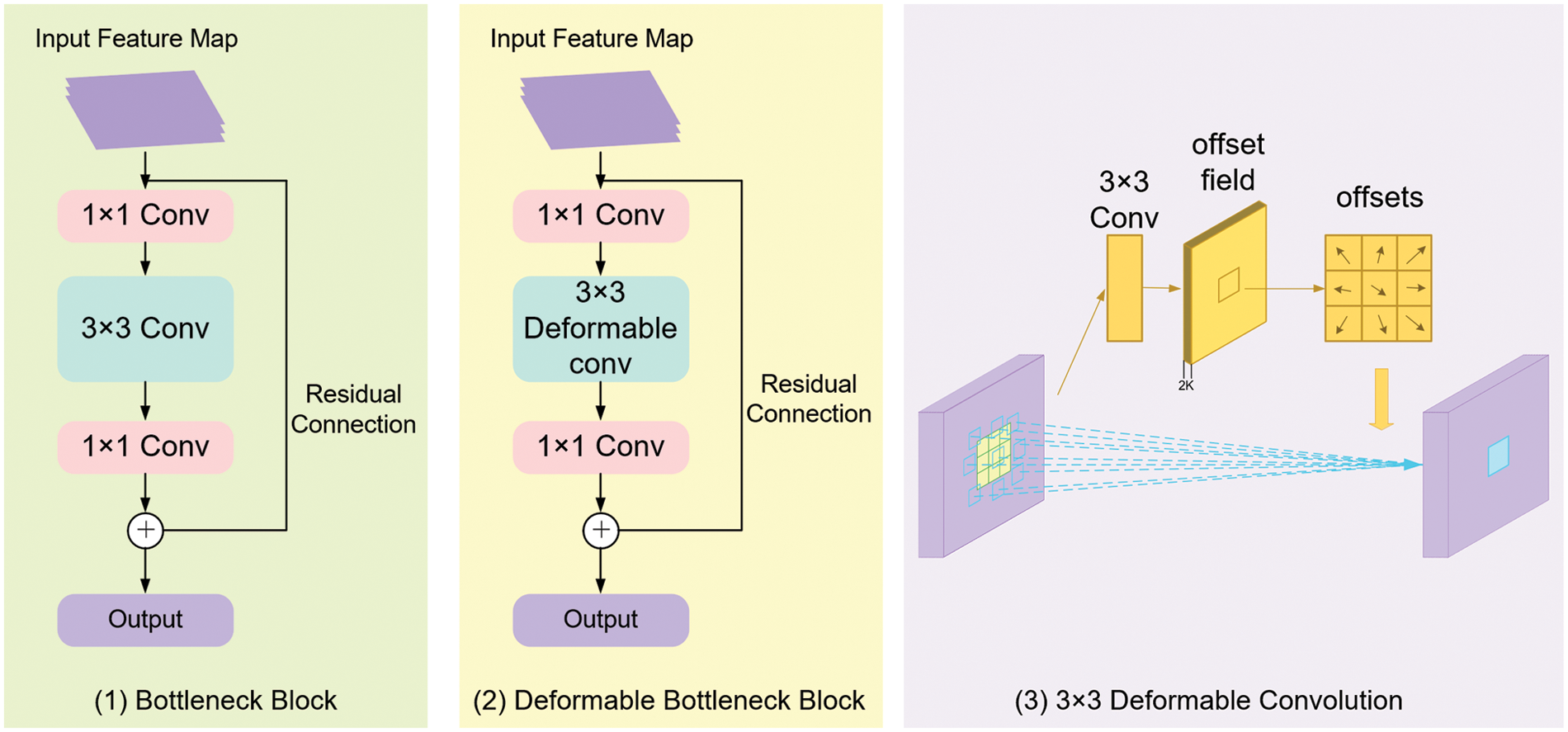 CMC | Free Full-Text | MPFracNet: A Deep Learning Algorithm for ...