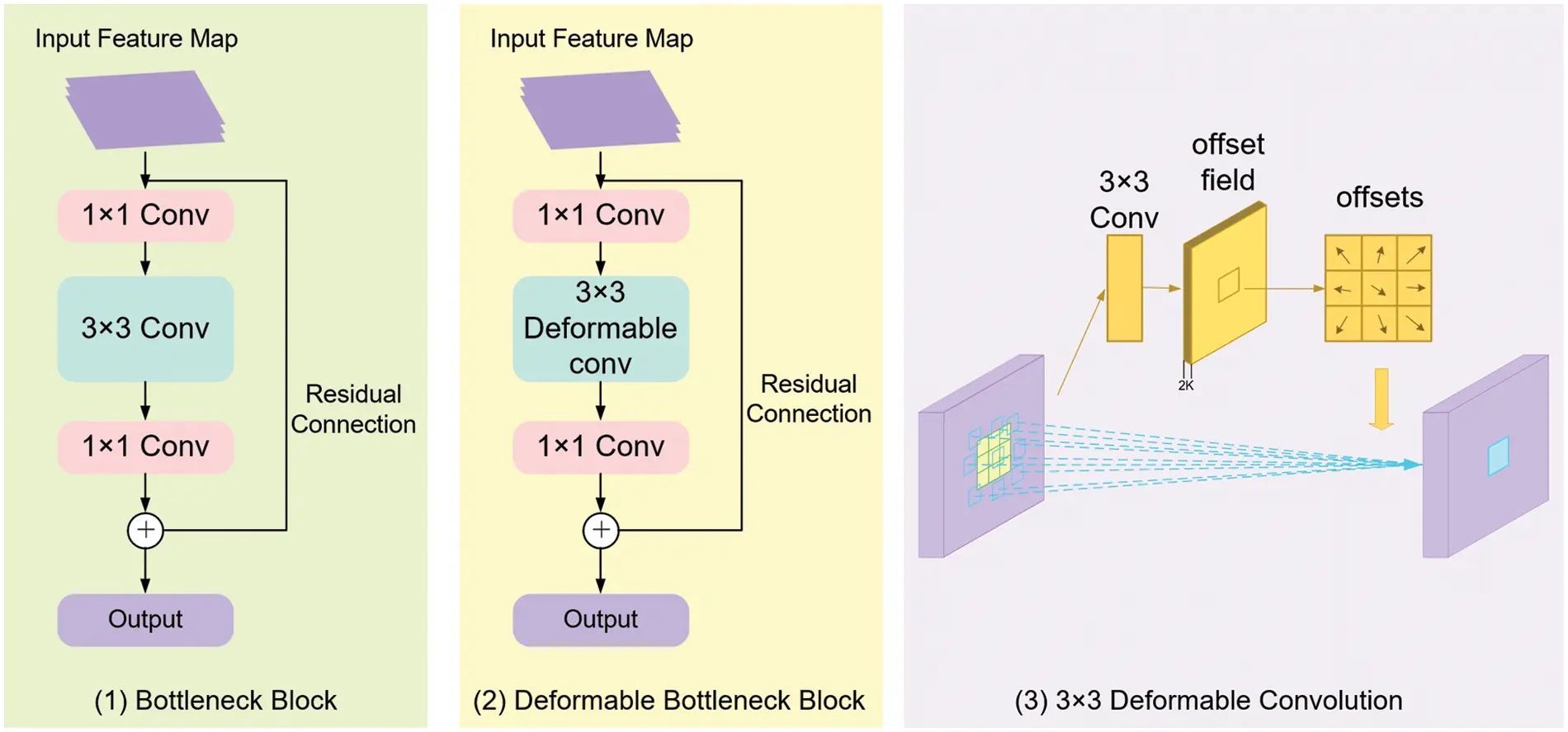 CMC | Free Full-Text | MPFracNet: A Deep Learning Algorithm for ...