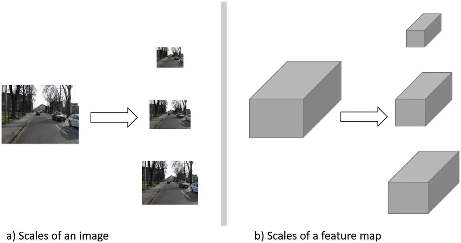 CMC | Free Full-Text | Deep Learning for Image Segmentation: A Focus on ...