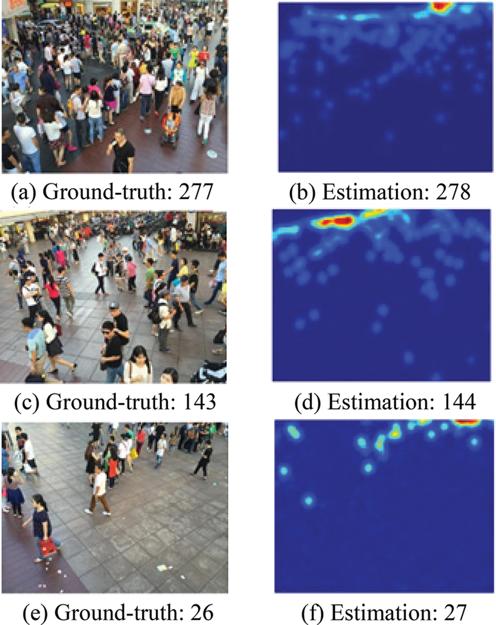 CMC | Free Full-Text | A Deep Learning-Based Crowd Counting Method and System Implementation on ...
