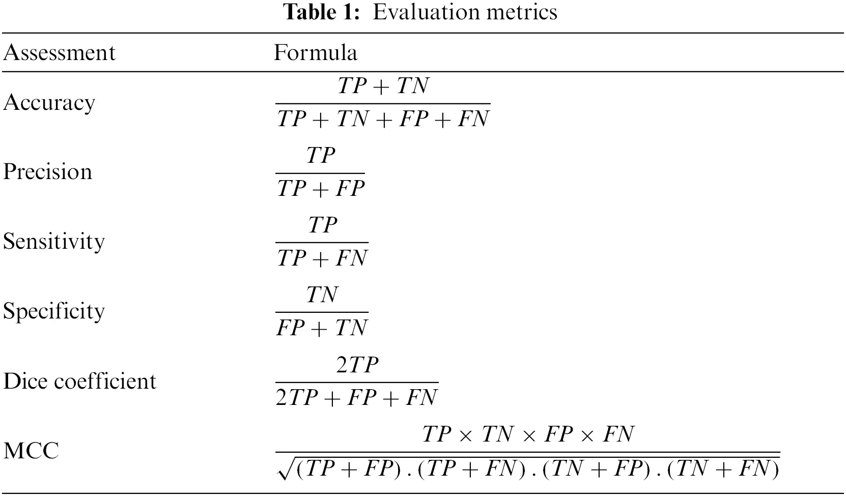 CMC | Free Full-Text | Electrical Tree Image Segmentation Using Hybrid Multi Scale Line Tracking ...