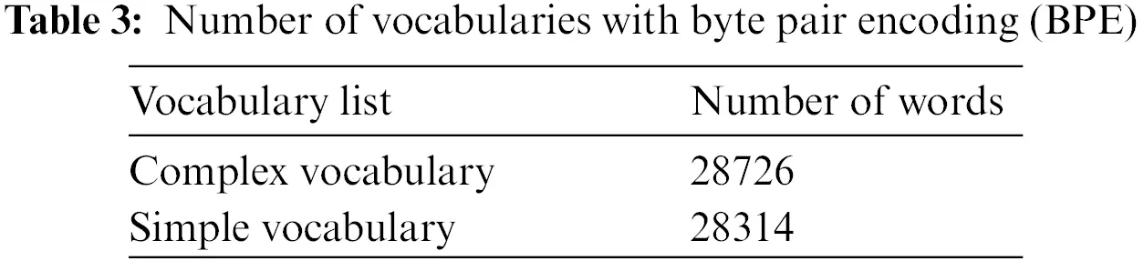 CMC | Free Full-Text | Text Simplification Using Transformer and BERT