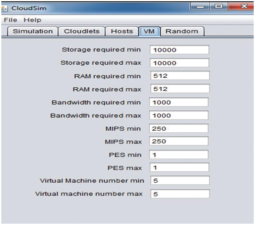 CMC | Free Full-Text | Optimizing Resource Allocation Framework for Multi-Cloud Environment