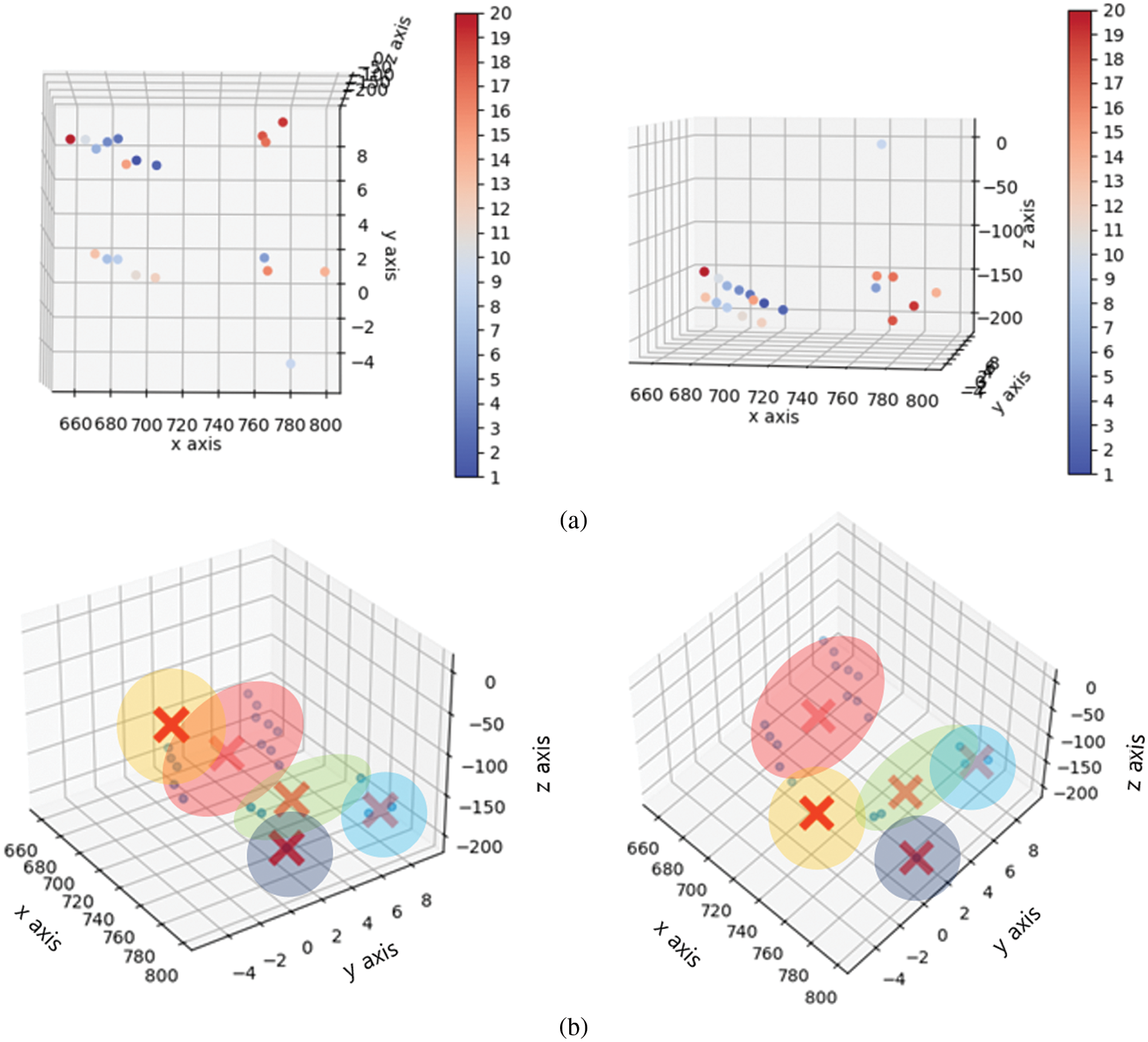 Cmc Free Full Text Clustering Reference Images Based On