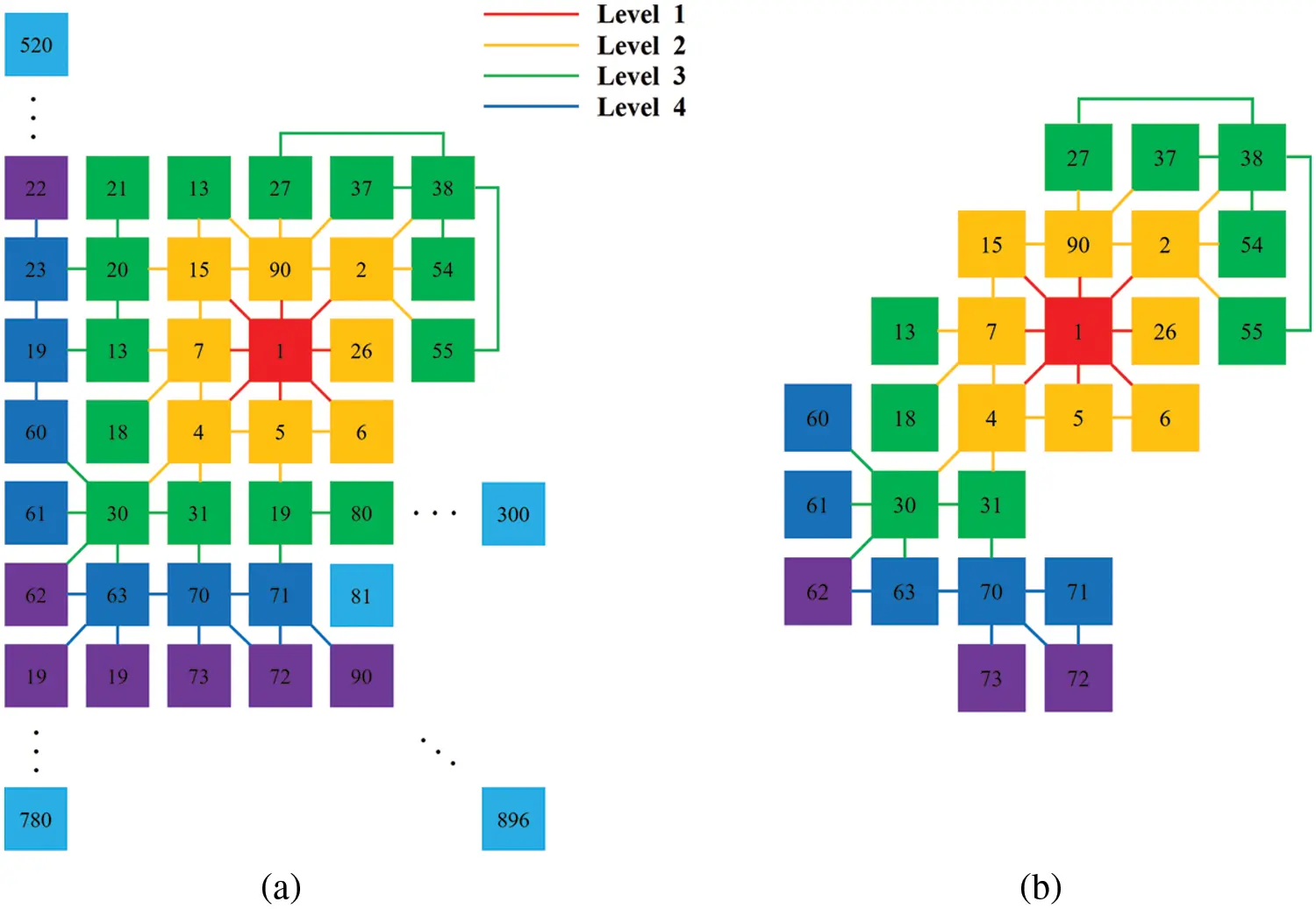 CMC | Free Full-Text | Clustering Reference Images Based on Covisibility for Visual Localization