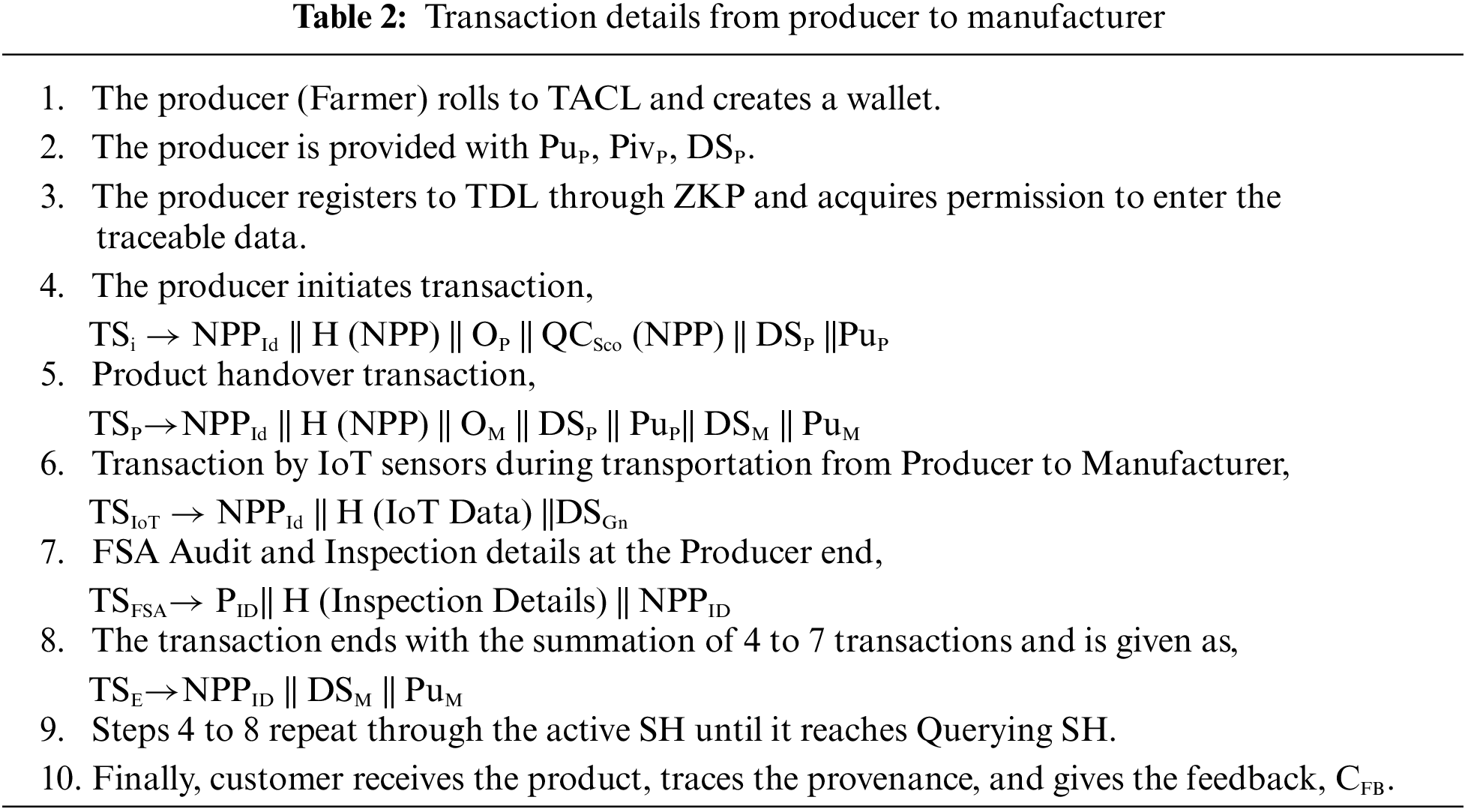 CMC | Free Full-Text | Scalable Blockchain Technology for Tracking the Provenance of the Agri-Food