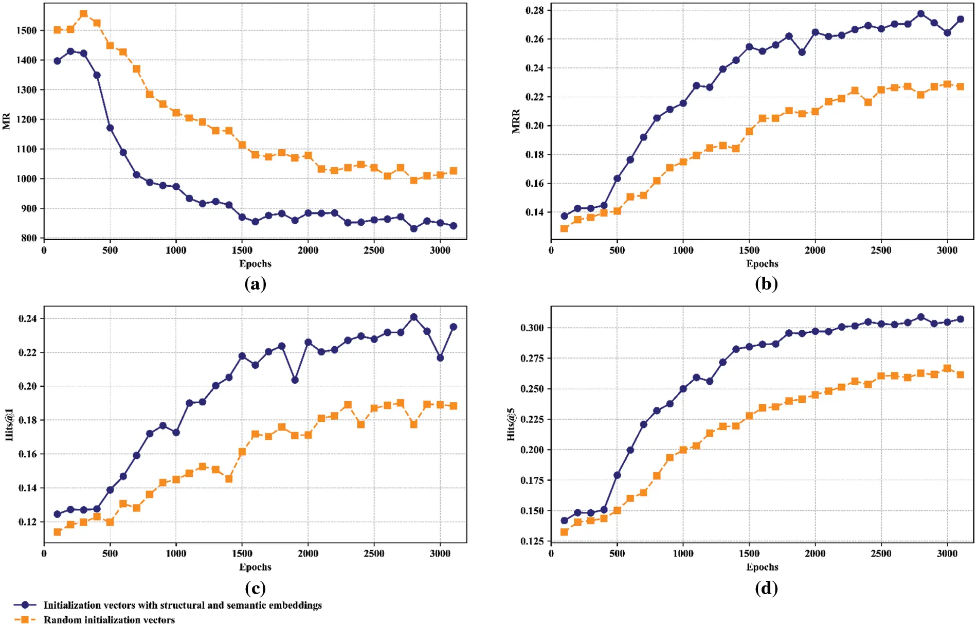CMC | Free Full-Text | Critical Relation Path Aggregation-Based Industrial Control Component ...