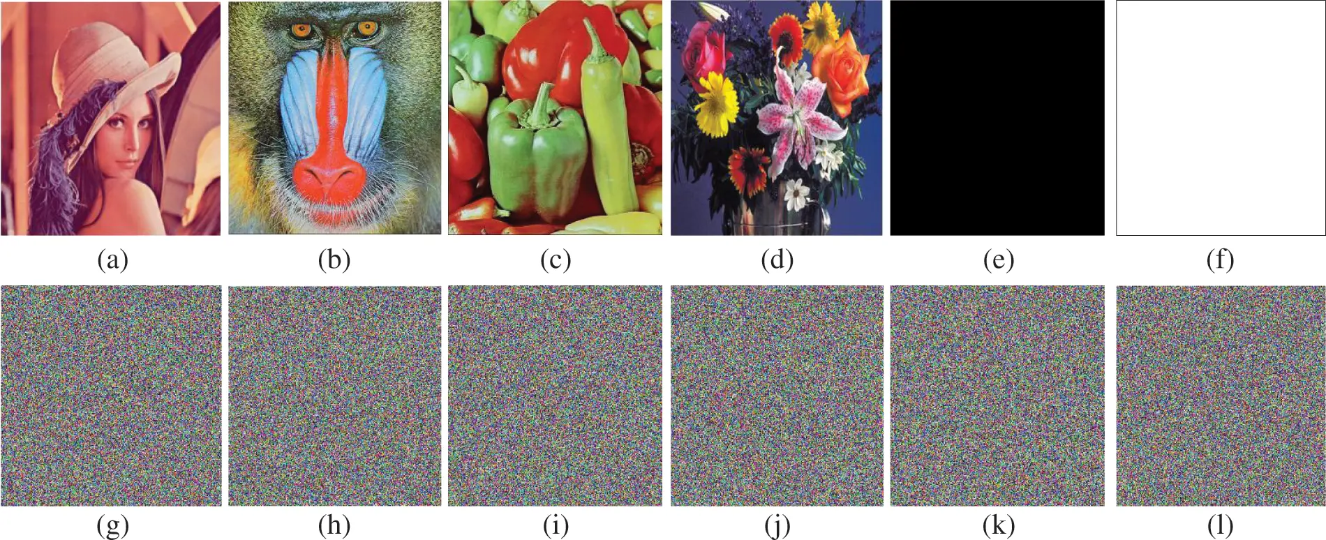 Cmc Free Full Text An Efficient Color Image Encryption Method Using 