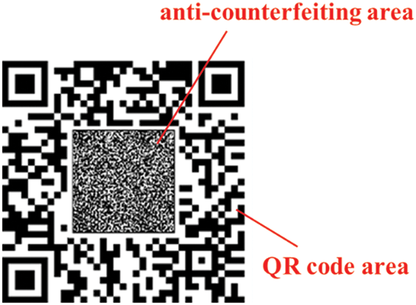 CMC | Free Full-Text | Identification of a Printed Anti-Counterfeiting ...