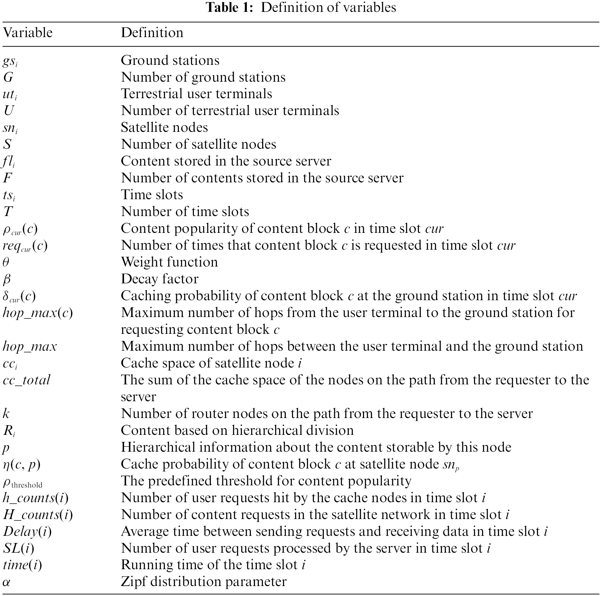 CMC | Free Full-Text | Cooperative Caching Strategy Based on Two-Layer Caching Model for Remote ...