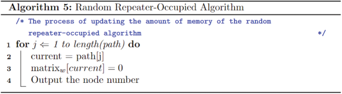 CMC | Free Full-Text | Memory-Occupied Routing Algorithms for Quantum Relay Networks