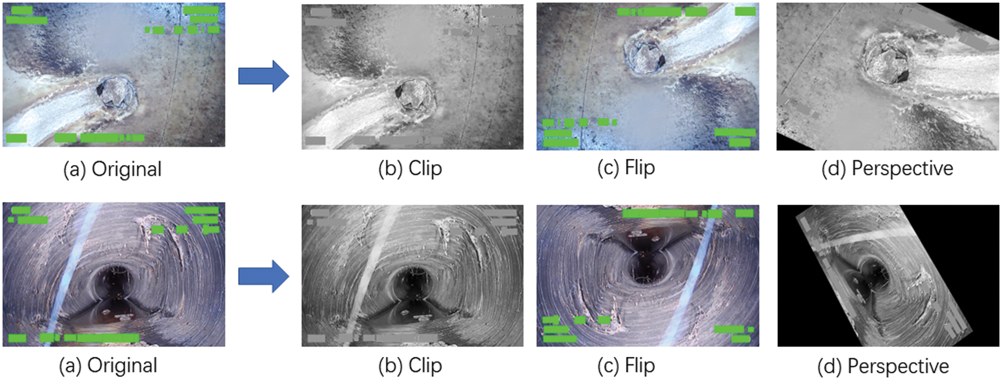 CMC | Free Full-Text | Deep Learning Based Underground Sewer Defect Classification Using a ...