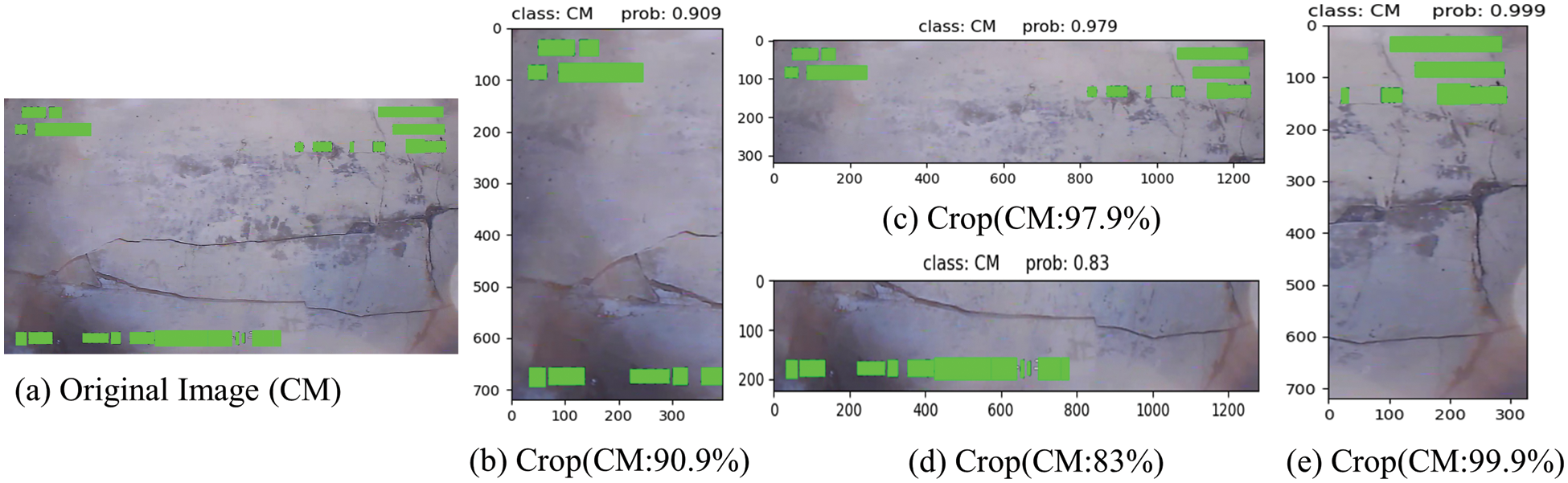 CMC | Free Full-Text | Deep Learning Based Underground Sewer Defect Classification Using a ...