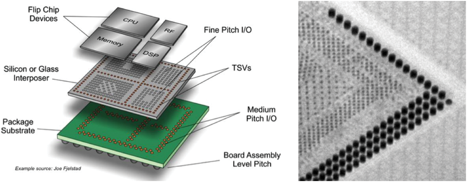 CMC | Free Full-Text | Automated X-ray Defect Inspection on Occluded ...