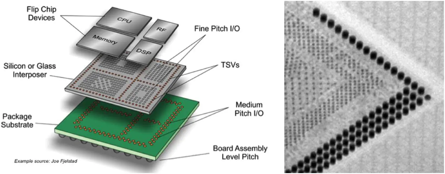 CMC | Free Full-Text | Automated X-ray Defect Inspection on Occluded ...