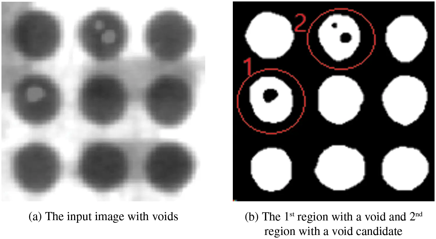 CMC | Free Full-Text | Automated X-ray Defect Inspection on Occluded ...