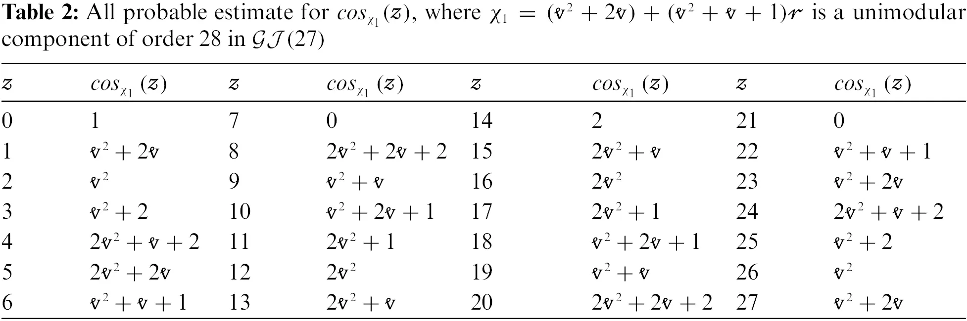 CMC | Free Full-Text | An Efficient Three-Party Authenticated Key Exchange Procedure Using ...