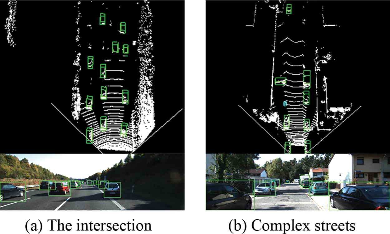 Cmc Free Full Text Mff Net Multimodal Feature Fusion Network For