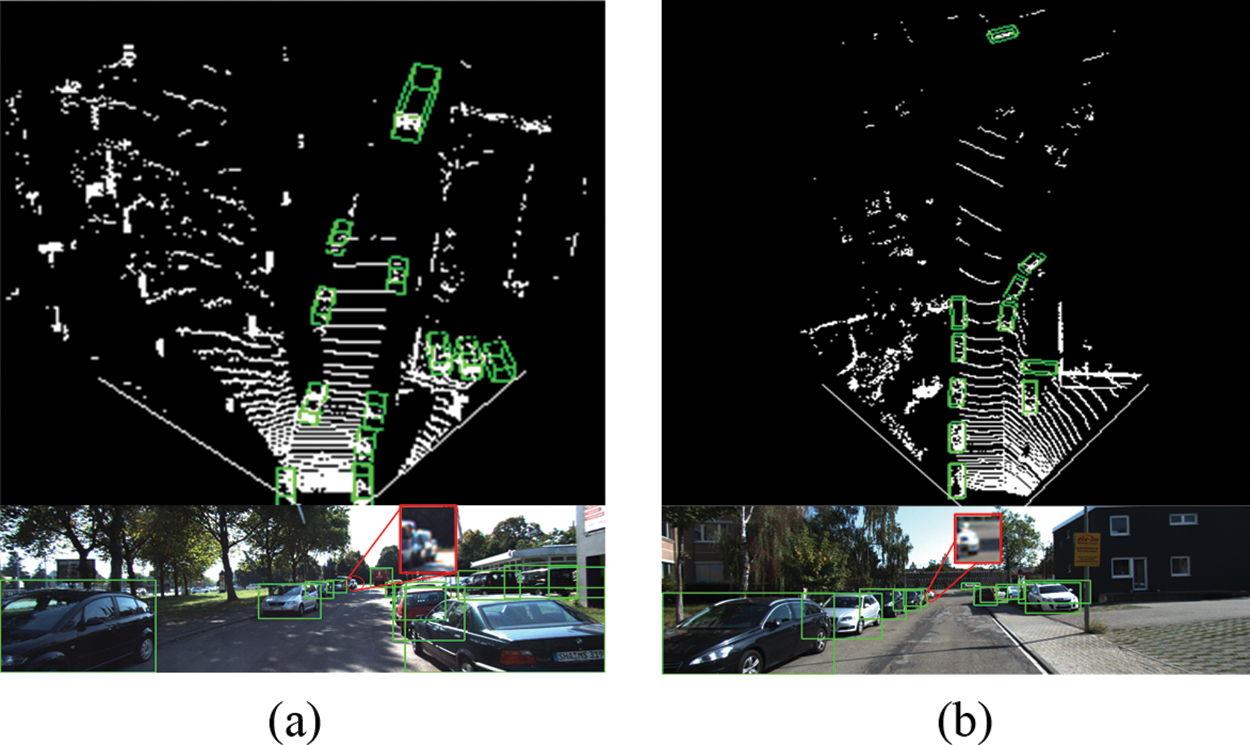 Cmc Free Full Text Mff Net Multimodal Feature Fusion Network For