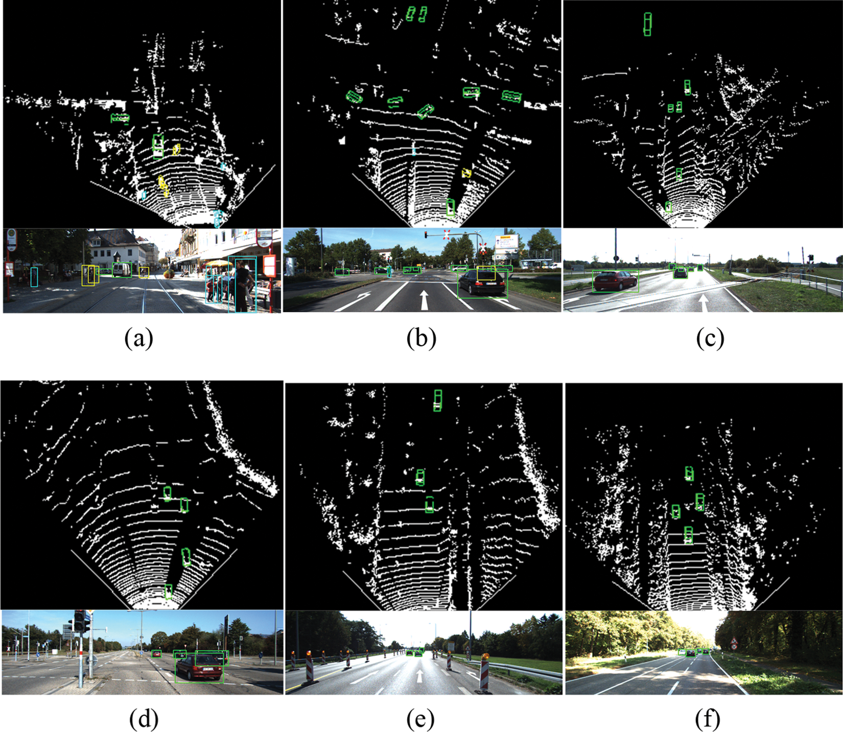 Cmc Free Full Text Mff Net Multimodal Feature Fusion Network For