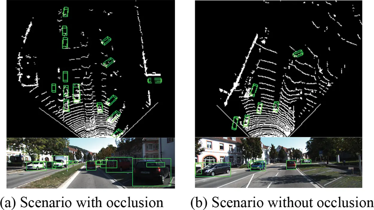 Cmc Free Full Text Mff Net Multimodal Feature Fusion Network For