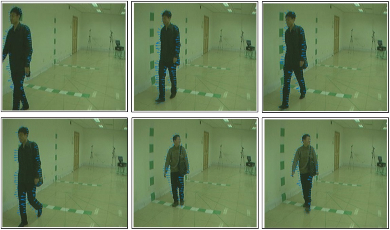 CMC | Free Full-Text | Human Gait Recognition Based on Sequential Deep ...