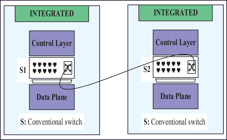 CMC | Free Full-Text | Multi-Attack Intrusion Detection System for ...