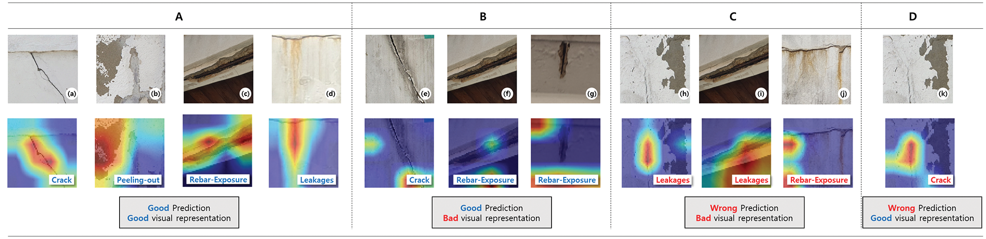 CMC | Free Full-Text | Visualization for Explanation of Deep Learning-Based Defect Detection ...