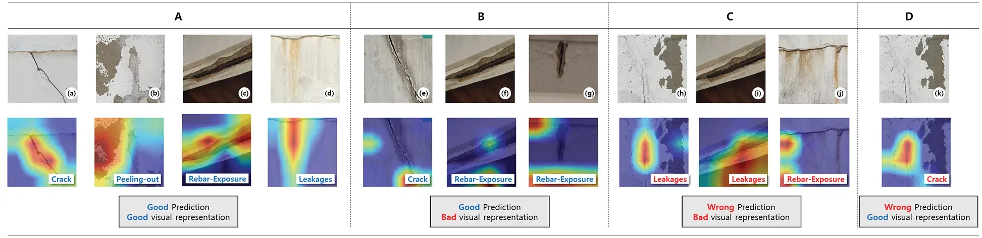 CMC | Free Full-Text | Visualization for Explanation of Deep Learning ...