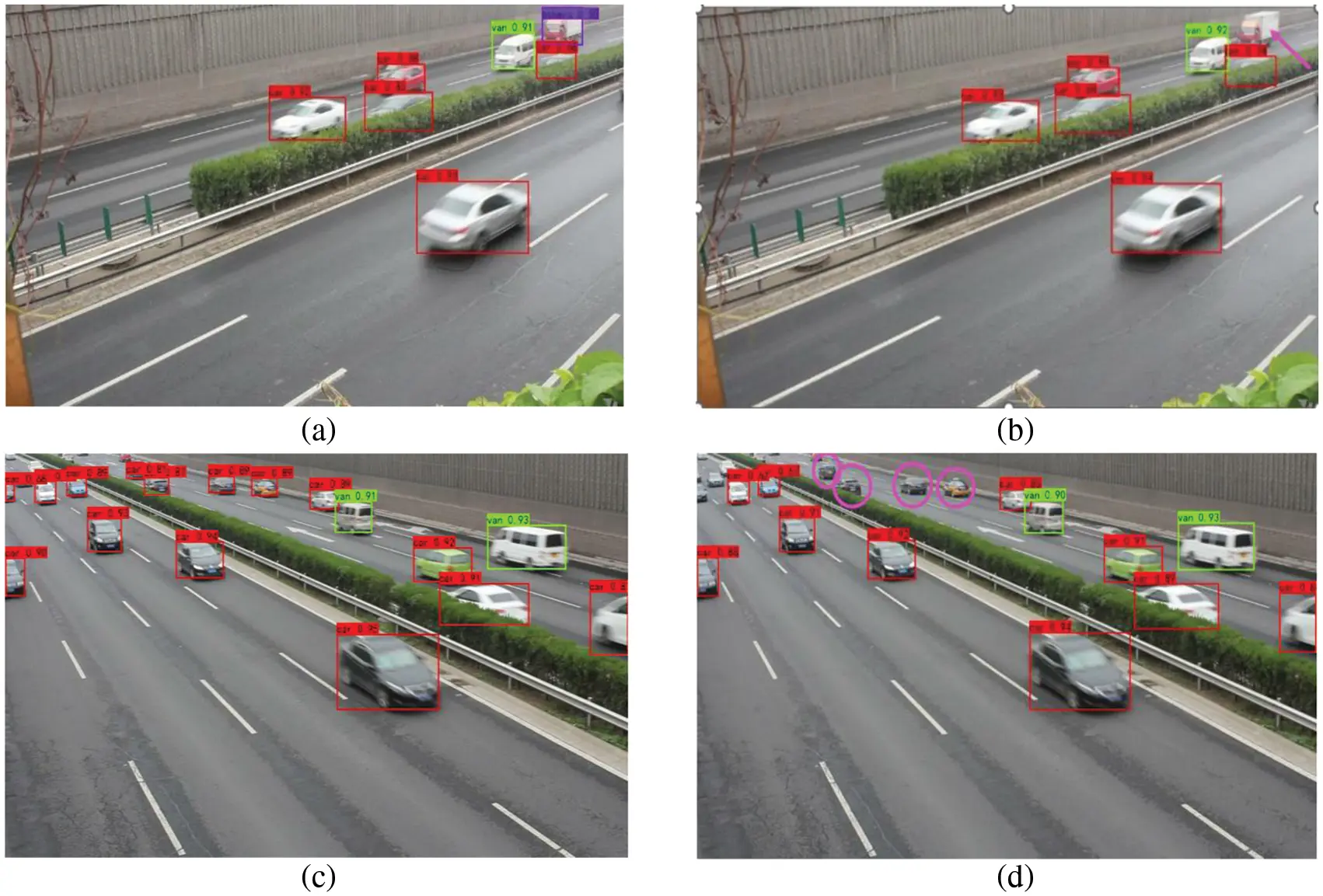 CMC | Free Full-Text | MEB-YOLO: An Efficient Vehicle Detection Method ...