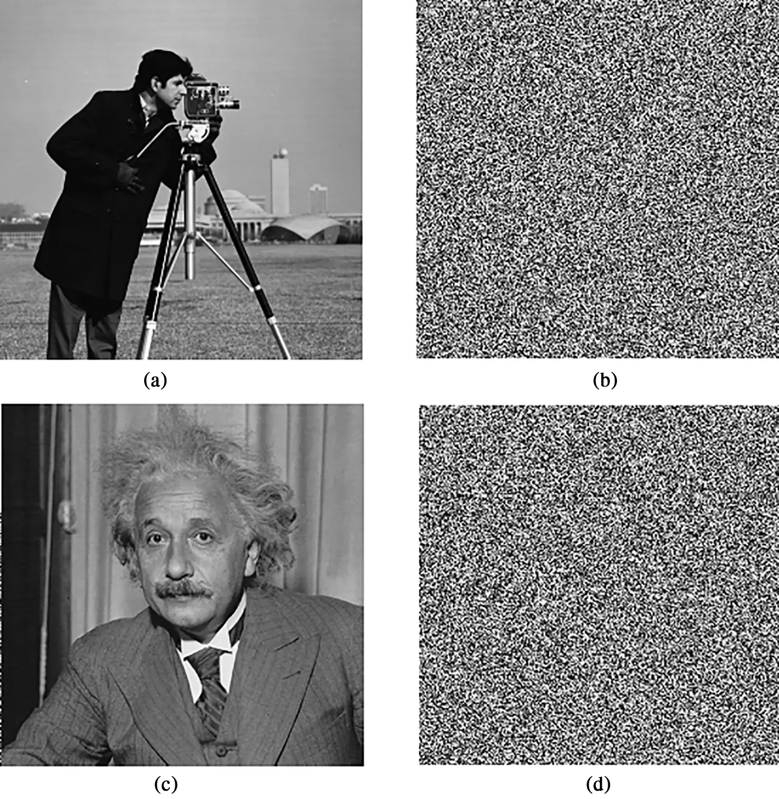 CMC | Free Full-Text | A New Multi Chaos-Based Compression Sensing Image Encryption